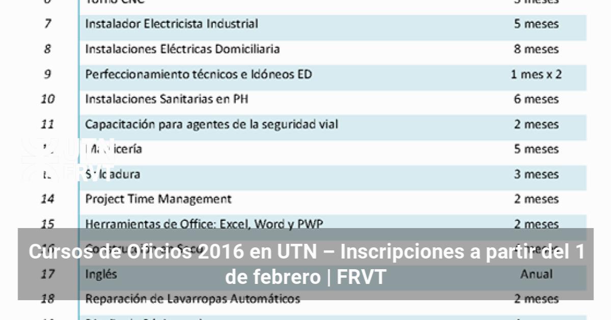 Cursos de Oficios 2016 en UTN – Inscripciones a partir del 1 de febrero ...