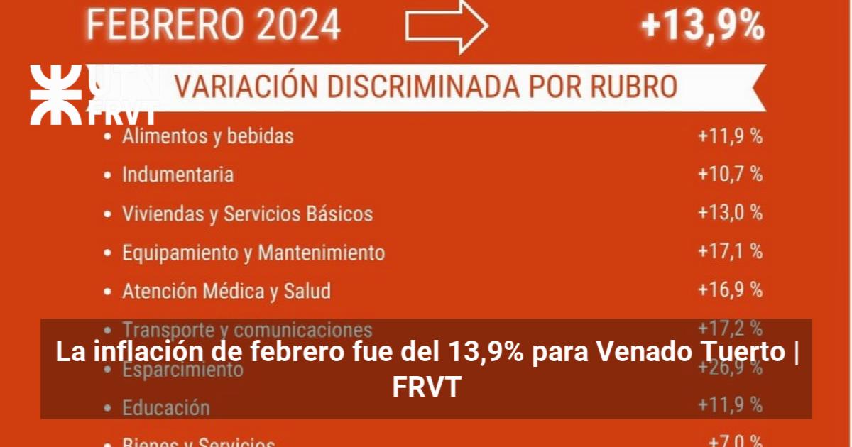 La inflación de febrero fue del 13,9% para Venado Tuerto | FRVT